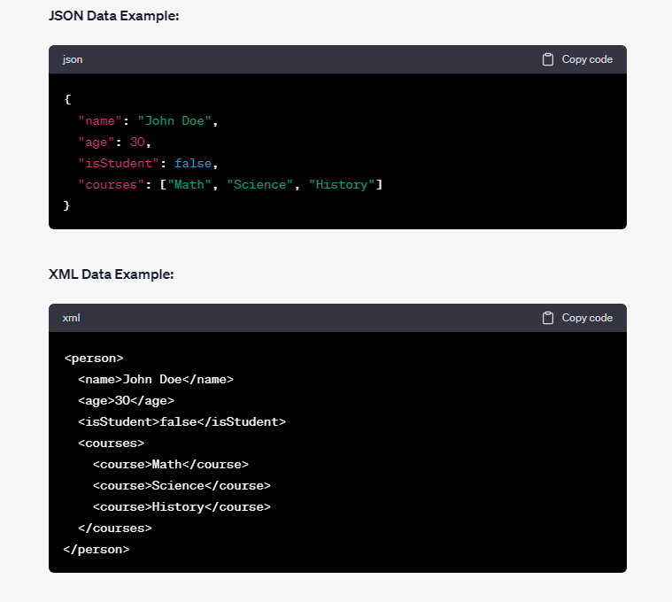 Xml Vs Json The Ultimate Data Format Showdown
