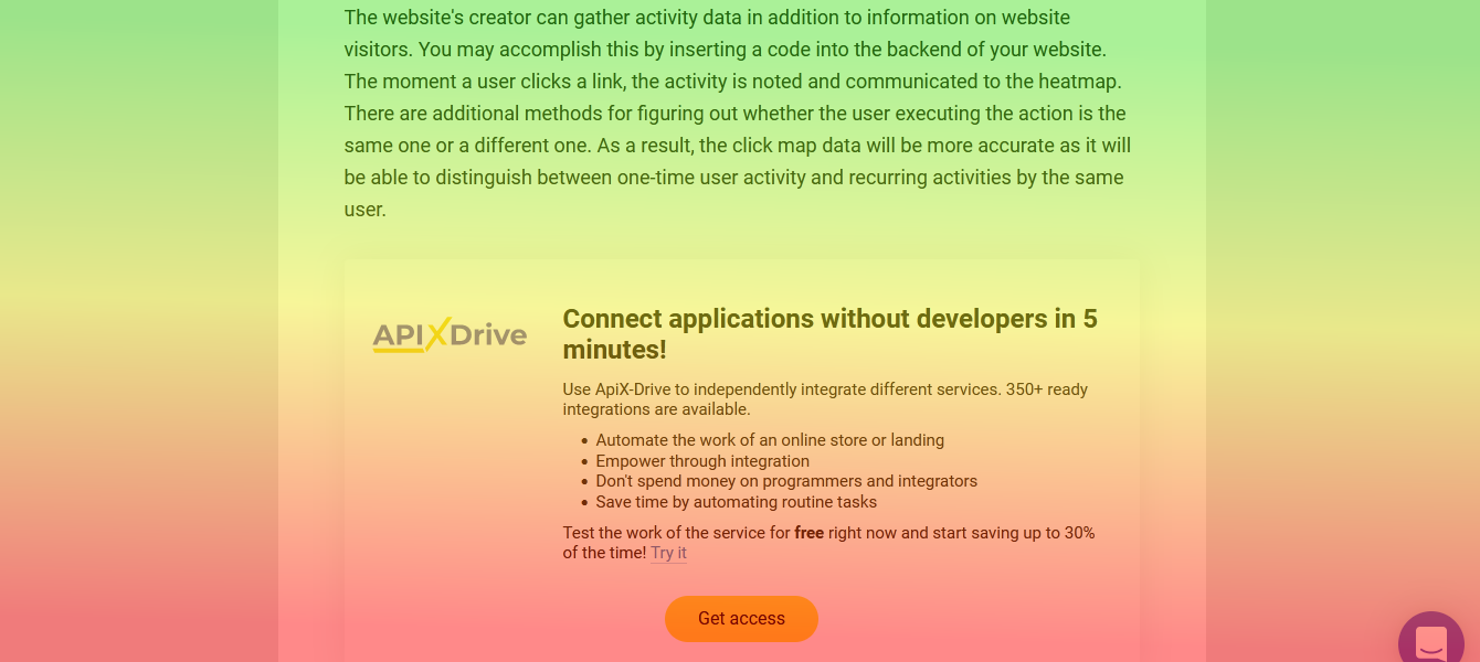 Website Heatmap – what is it, types of heatmaps and how to use them