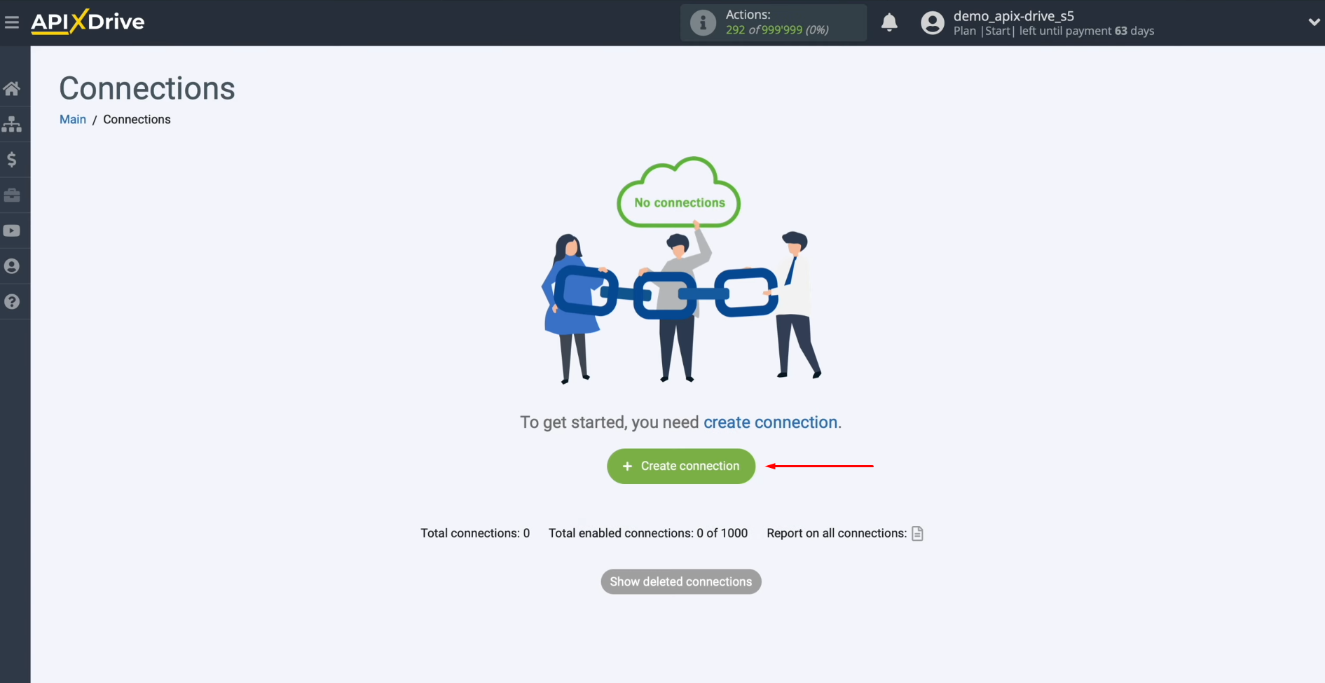 Smartsheet and Google Calendar Integration: Automatic Event Creation ...