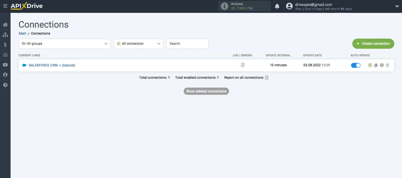 Integración de Salesforce CRM y Todoist sin conocimientos de programación